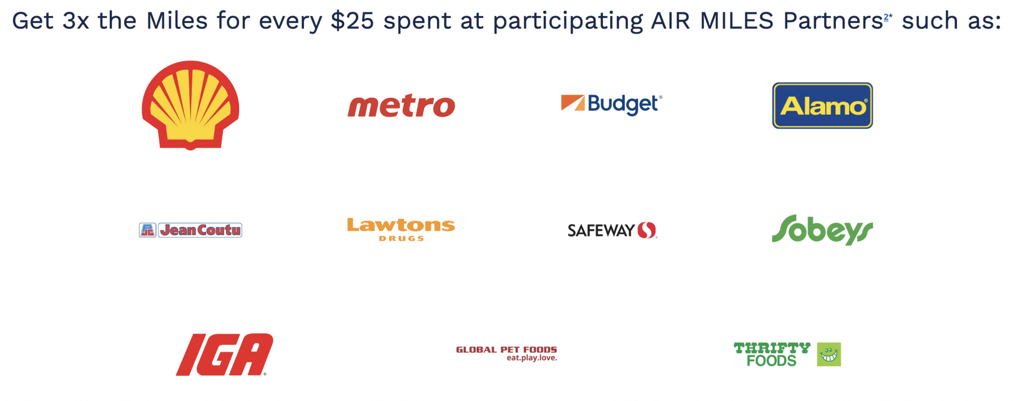 AIR MILES Shop the Block Promotion: Earn Up to 825 Bonus Miles (Ends ...